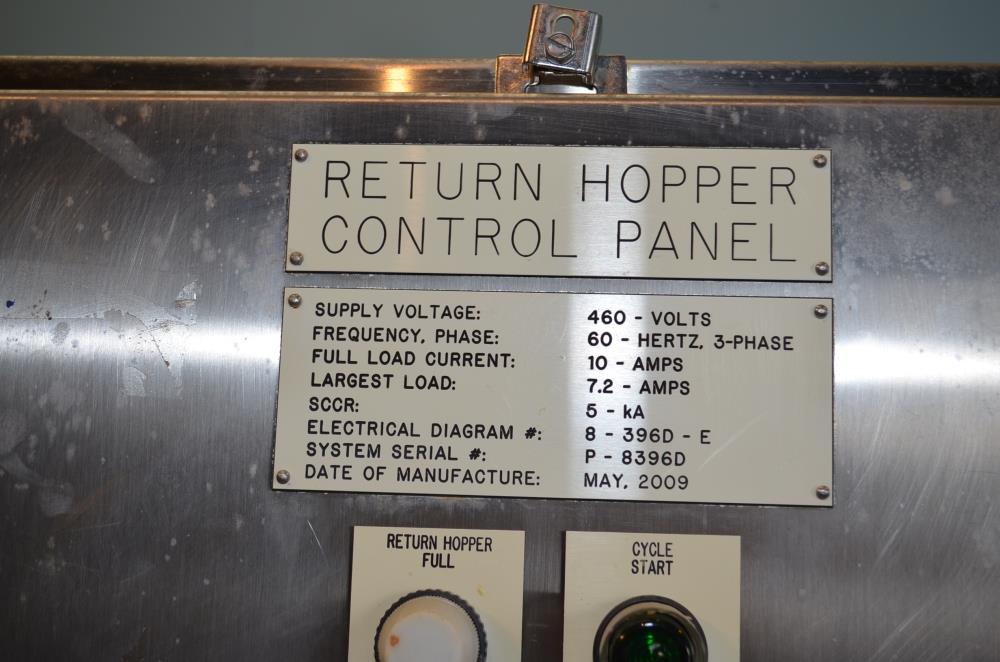 Cozzini 5 HP S/S Centrifugal Pump with S/S Return Hopper